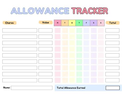 Allowance Tracker Money Reward Chart Editable Allowance Chart