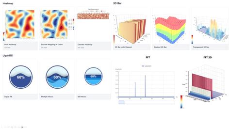 Machbase Posted On Linkedin