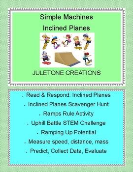 Simple Machines Inclined Planes By Julie Klettke TPT