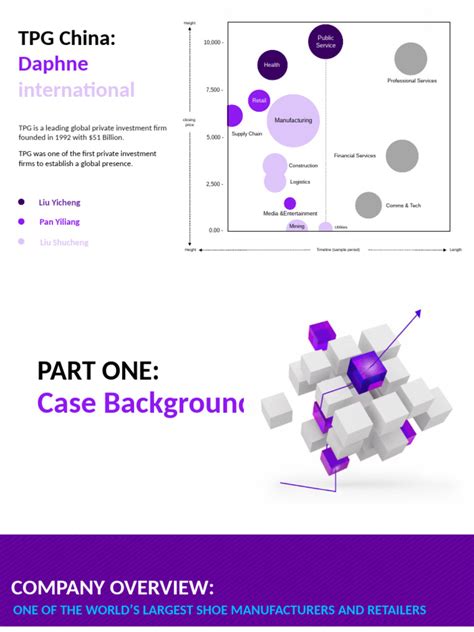 Ppt Template Pdf Coefficient Of Determination Errors And Residuals