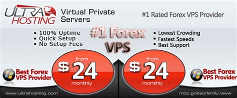 Best Forex Vps Hosting Metatrader 4 Vps Host Discount