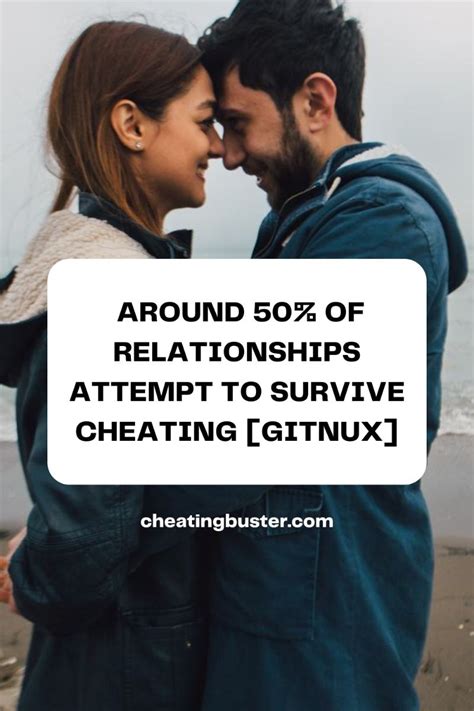 10 Infidelity Statistics Ideas Infidelity Cheating Statistics