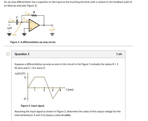 An Op Amp Differentiator Has A Capacitor On The Input To The Inverting