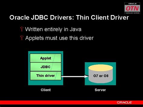 Introduction To Jdbc Programming Oracle Korea Basic Jdbc