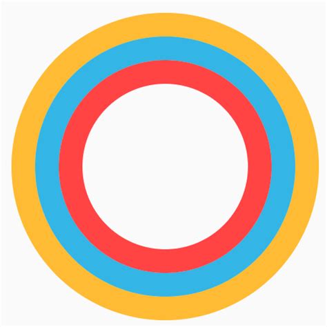 GitHub Open Sourcepad Multiprogressbar