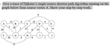 solved 1 give a trace of dijkstra s single source shortest