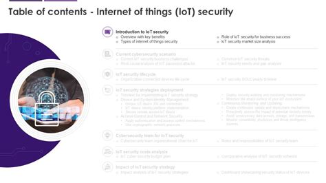 Internet Of Things Iot Security For Table Of Contents Cybersecurity Ss Ppt Sample