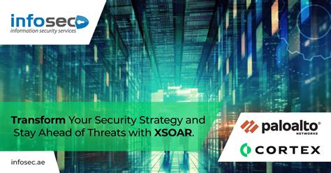 Infosec On Linkedin Xsoar Incidentresponse