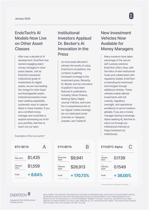 Endotech Algorithmic Investing On Linkedin Tradingcrypto Bitcoin Autobot