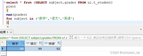 虚谷数据库实现Oracle的pivot函数 墨天轮