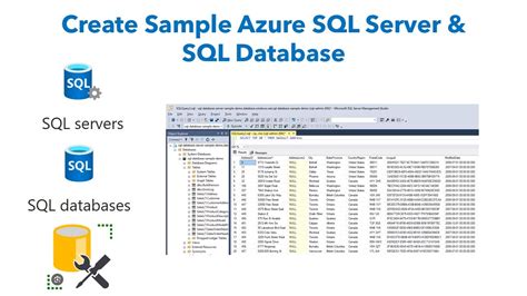 create sample azure sql server and sql database youtube