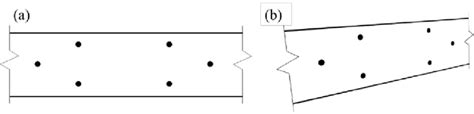 Marker Coordinate Transformations Approach A And B Part Of The Download Scientific Diagram