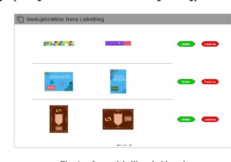 Figure 1 From Deduplication Of Advertisement Assets Using Deep Learning