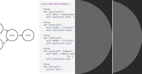 list metaflow curated by data science medium