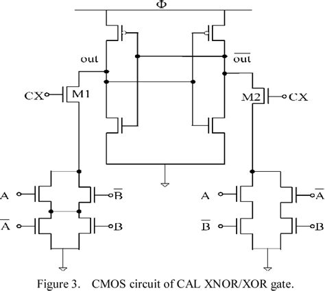 Figure 3 From New Energy Recovery Cmos Xnor Xor Gates Semantic Scholar