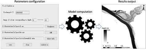 Figure 10 From International Journal Of Applied Earth Observation And Geoinformation Semantic