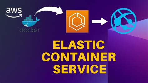 introduction to amazon ecs elastic container service alex rusin blog