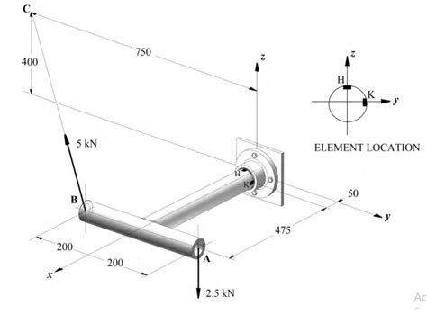 The Welded Assembly Shown Is Made Of Two Hss Pipes Which Have An