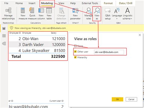 Power BI Row Level Security Organizational Hierarchy PBI Guy