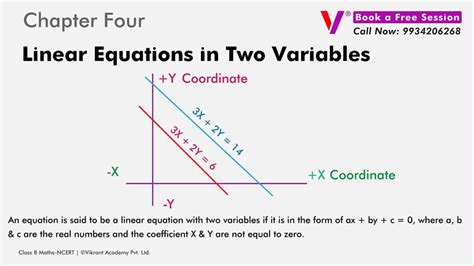 class 9th cbse solved q and a vikrant academy®