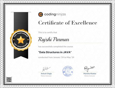 Parmar Rajshi On Linkedin Learning Codingninjas Java