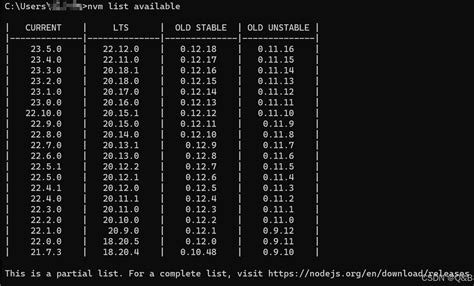 Node版本过高导致vue Cli项目无法运行error Error0308010cdigital Envelope Routines