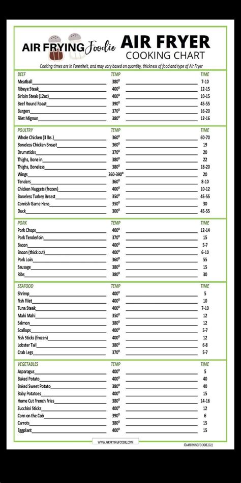 Air Fryer Cooking Chart Printable Cheat Sheet Artofit