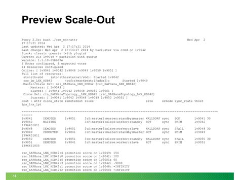 Sap Hana System Replication With Sles For Sap Odp