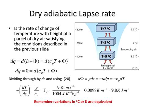What Is Actual Lapse Rate At Cameron Malone Blog