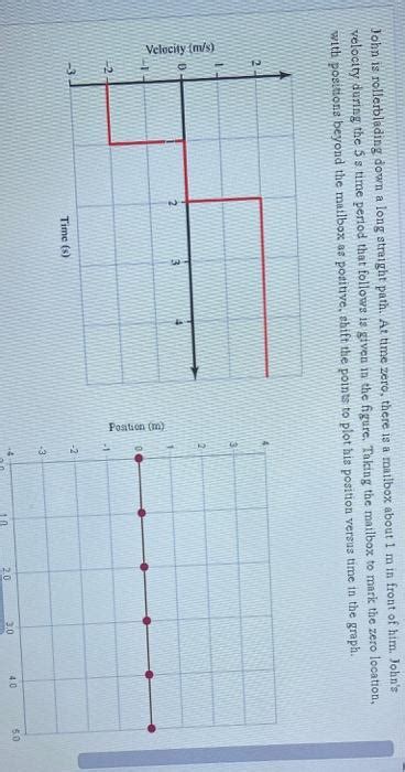 solved 6 ms 2 m s four different objects undergo constant