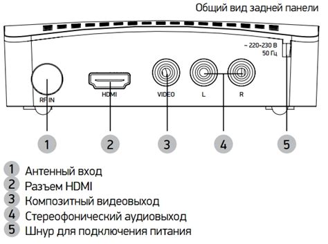 Медиацентр BBK SMP129HDT2