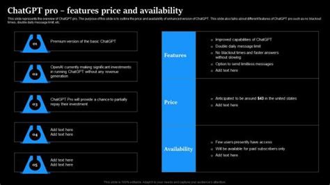 Chatgpt Pro Features Price And Availability Regenerative Ai Ppt Presentation