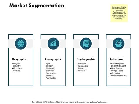 Market Segmentation Ppt Powerpoint Presentation Layouts Layouts