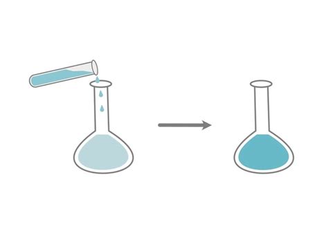 Compounding Volumetric Over Royalty Free Licensable Stock Vectors Vector Art Shutterstock