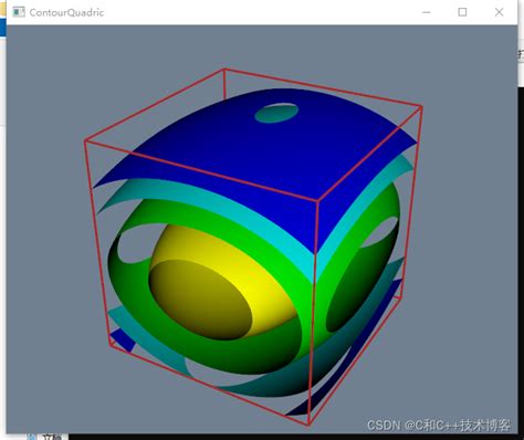 Vtk：等高线用法实战vtk Dem 等高线 Csdn博客