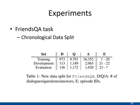 Transformers To Learn Hierarchical Contexts In Multiparty Dialogue Pdf Web Design And Html