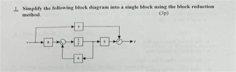 Simplify The Following Block Diagram Into A Single Chegg