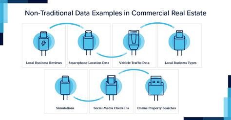 Enstoa On Linkedin Enstoa Digitaltransformation Ai