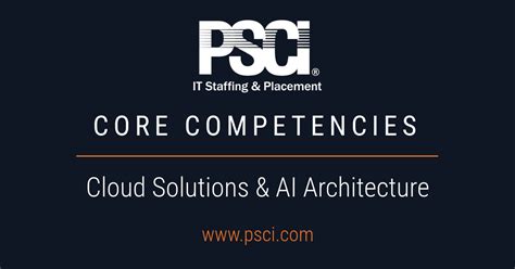 Cloudsolutions Aiarchitecture Technology Cloudcomputing