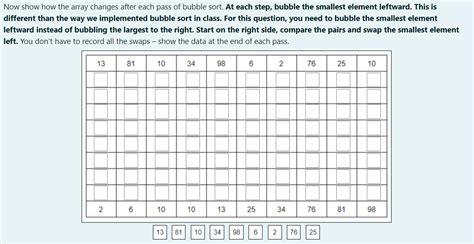 Solved Here Is A Chart Showing How The Elements Of An Array Chegg Com