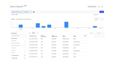 Saas Security Use Case Threat Detection For Saas Appomni