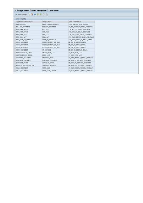 Output Management In Sap S Hana PDF