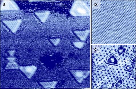 In Situ Observations Of An Active Mos2 Model Hydrodesulfurization