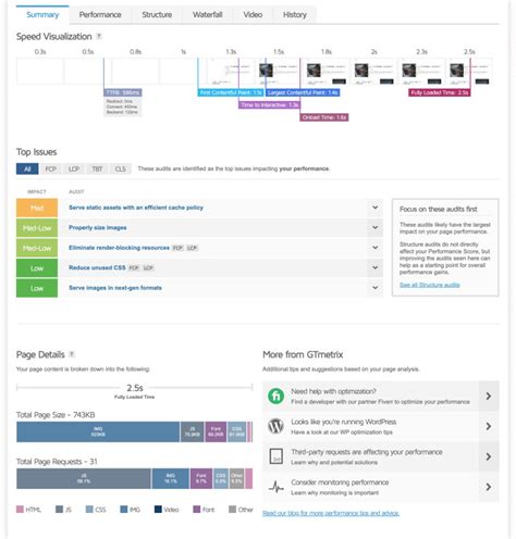 Gtmetrix Speed Test Tool In Depth Guide Siteground Kb