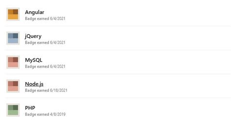 Akram Hossain On Linkedin Linkedin Angular Nodejs Php Mysql