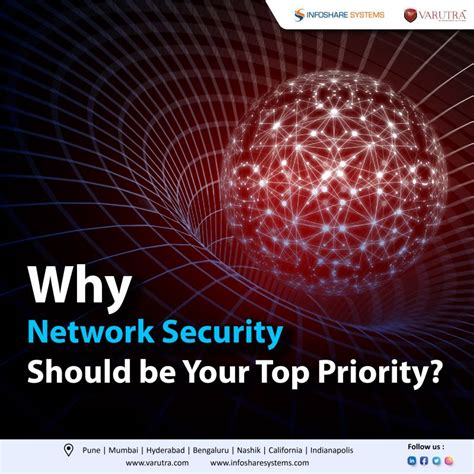 Varutra Consulting On Linkedin Networksecurity Cybersecurity Security Technology Hacking…