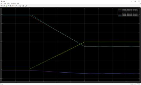 Follow Task Space Trajectory In Simulink