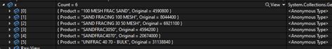 Group Join Producing Wrong Totals Issue Dotnet Efcore GitHub