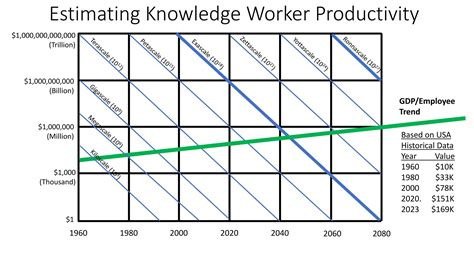 Aim 20240515 V15 Solomon Darwin Berkeley At Ucscsv Pptx