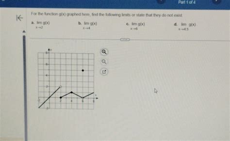 solved for the function g x ﻿graphed here find the